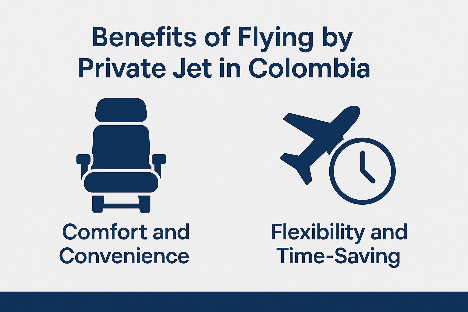 Private Jet Flights Into Colombia’s Top Destinations