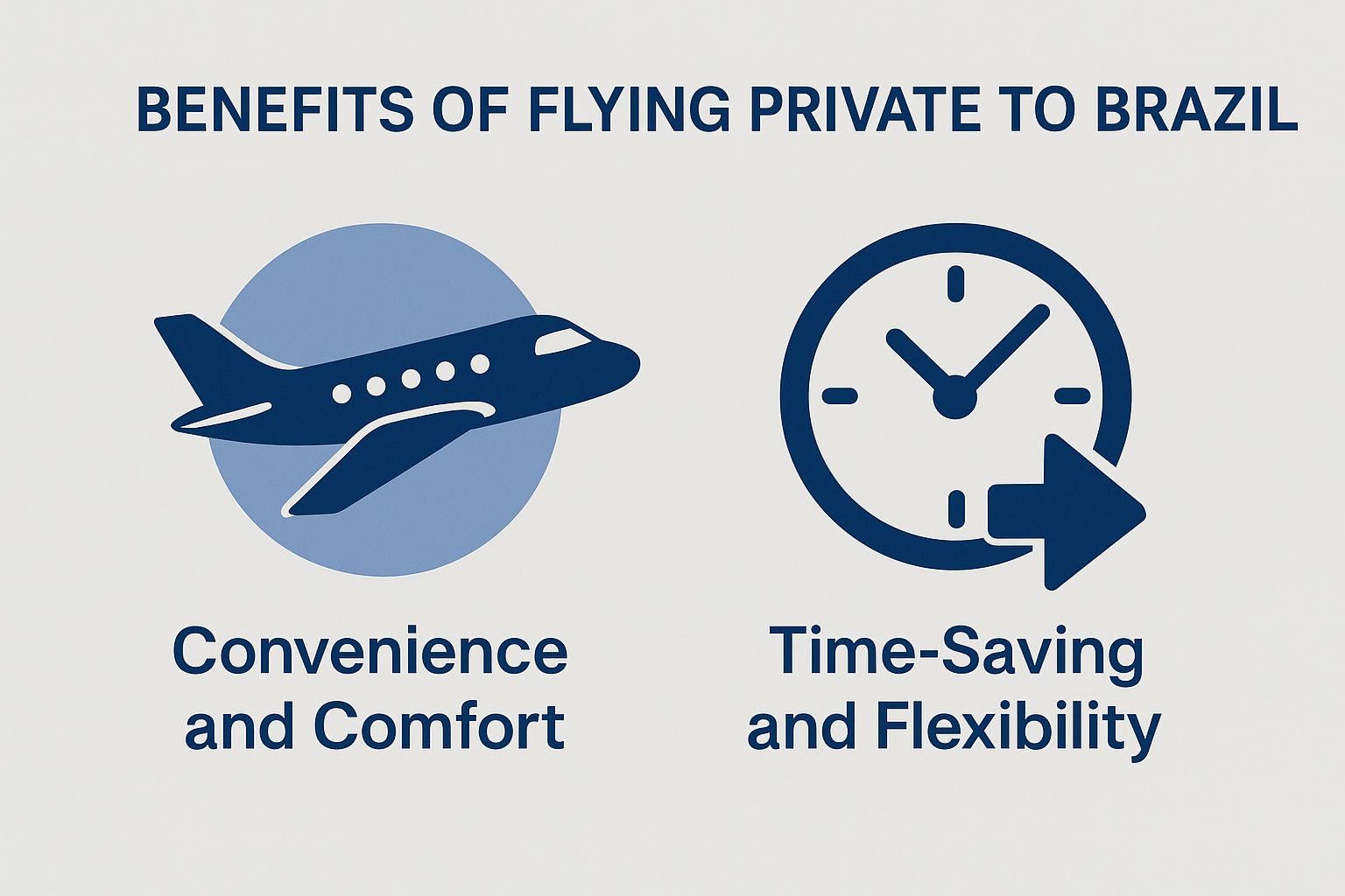 Private Jet Trips to Brazil for Business or Pleasure