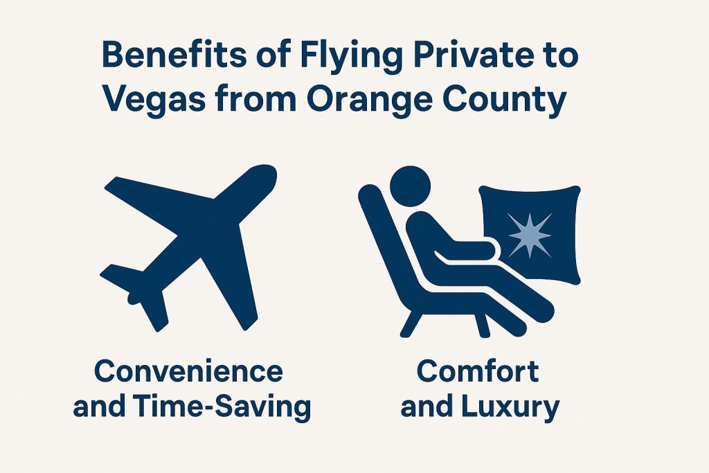 Orange County to Vegas Private Jet Flights Made Easy