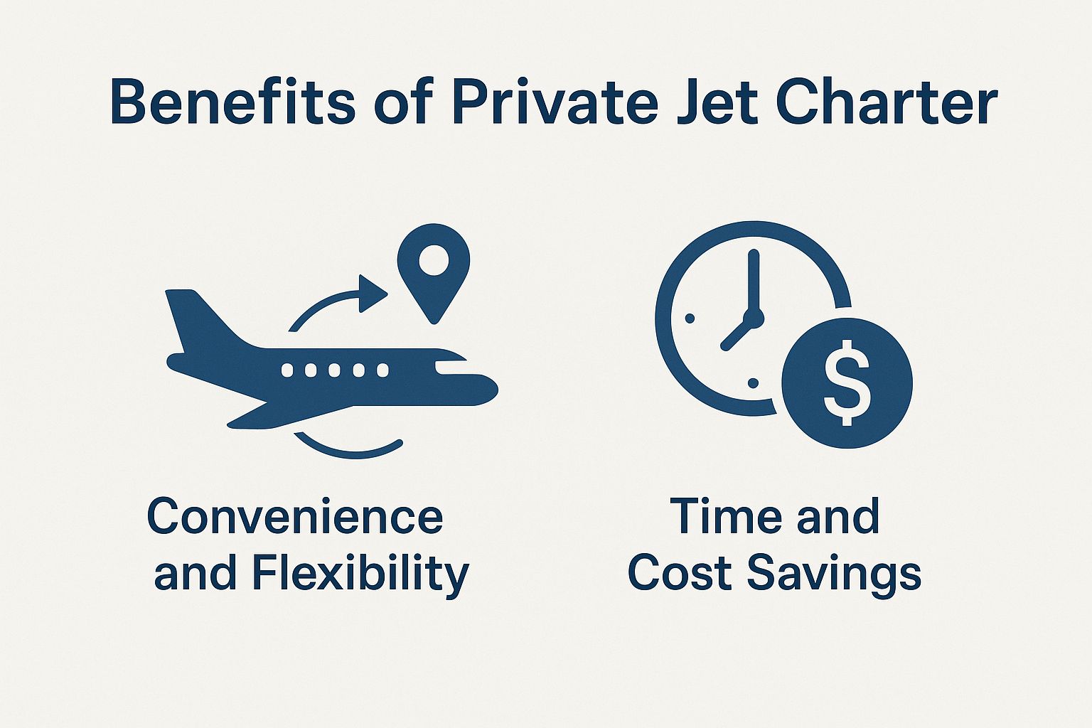Chicago to Las Vegas Private Jet Charters Simplified
