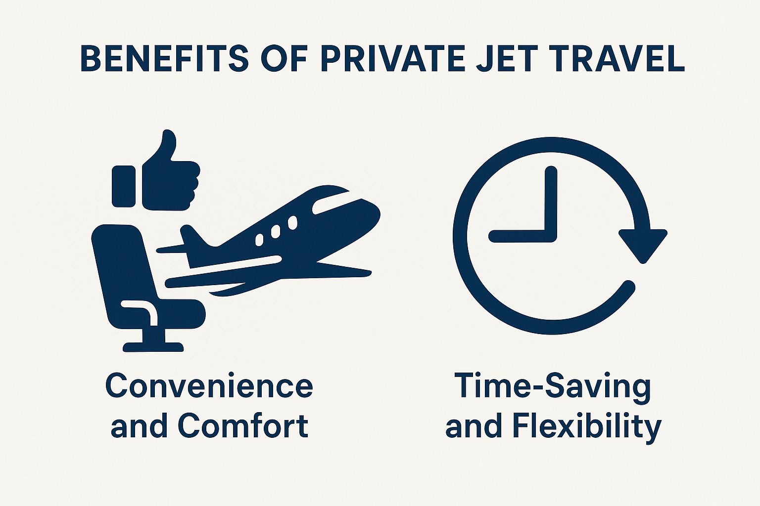 Washington DC Private Jet Travel for VIP Arrivals