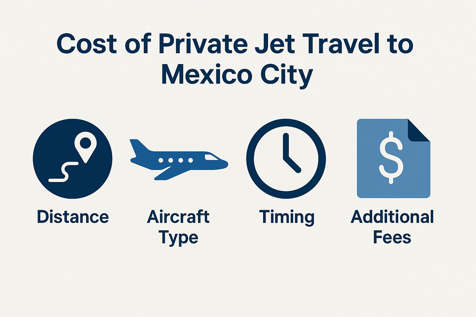 Mexico City Private Jet Access for Elite Travelers