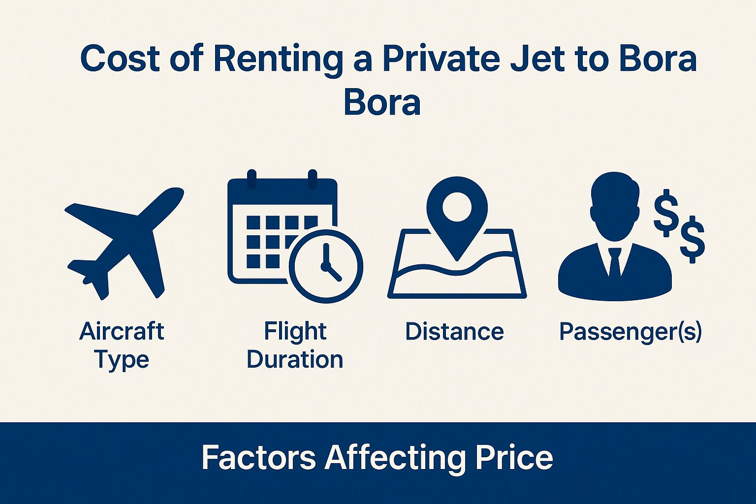 Private Jet Travel to Bora Bora’s Stunning Lagoons