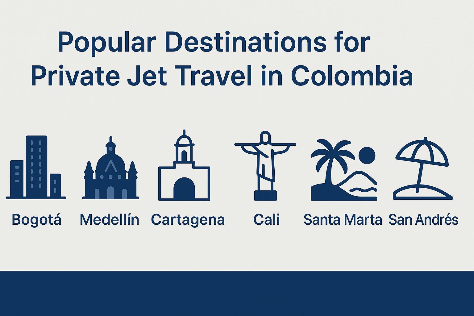 Private Jet Flights Into Colombia’s Top Destinations