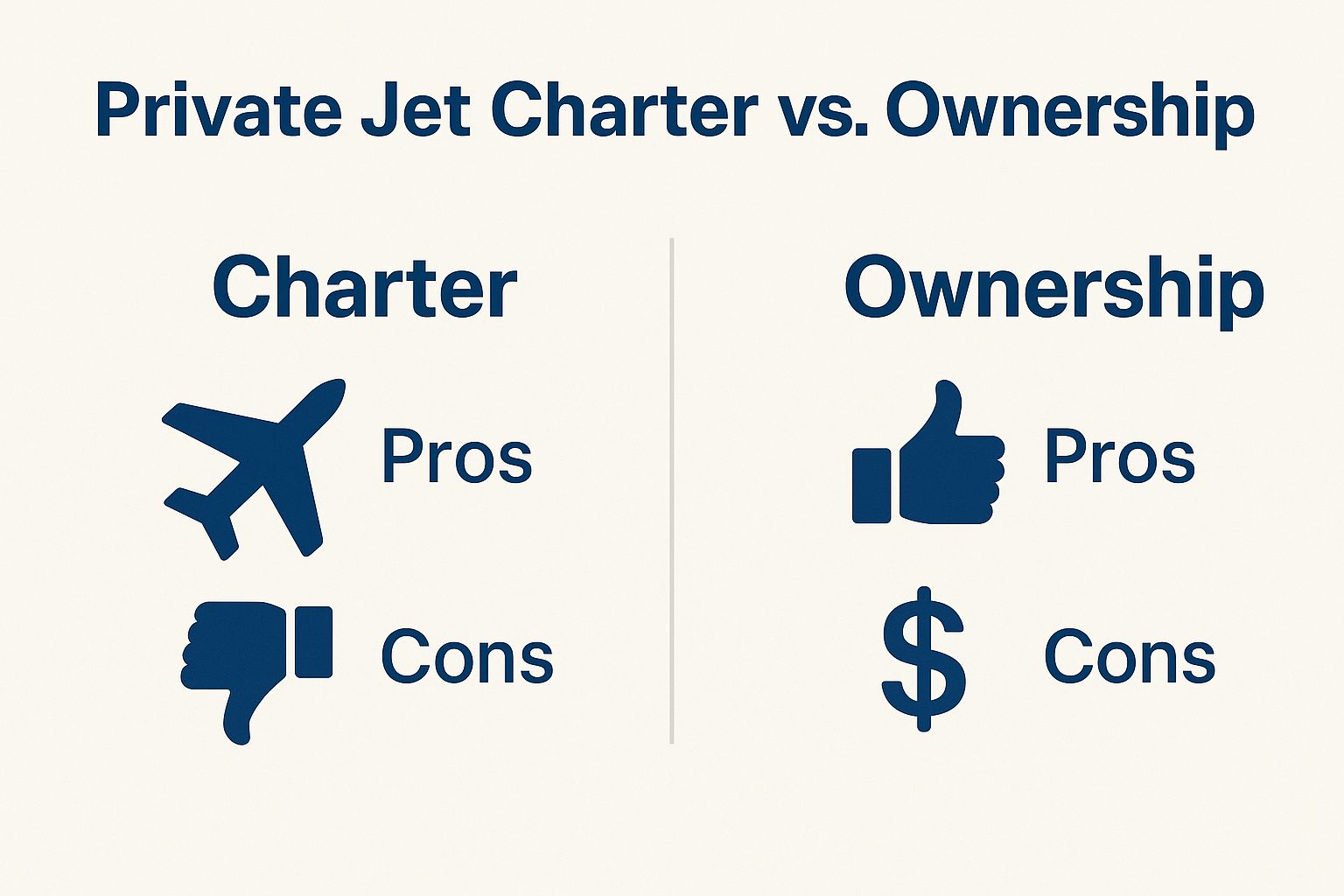 SNA to Las Vegas Private Jet Travel Made Effortless