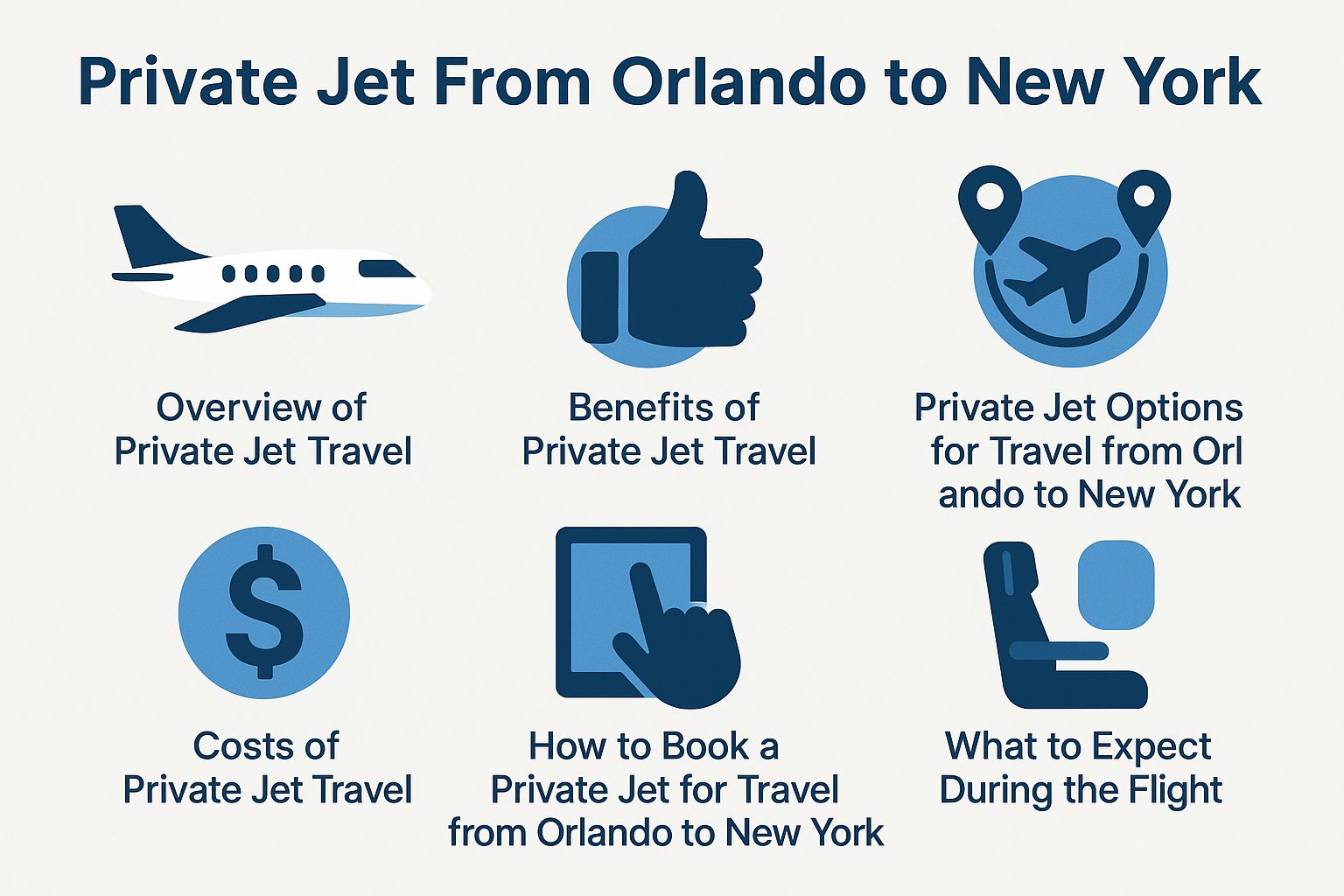 Orlando to New York Private Jet Flights Explained