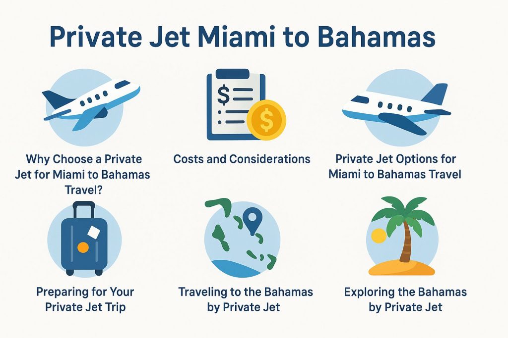 Miami to Bahamas Private Jet Flights in Full Comfort