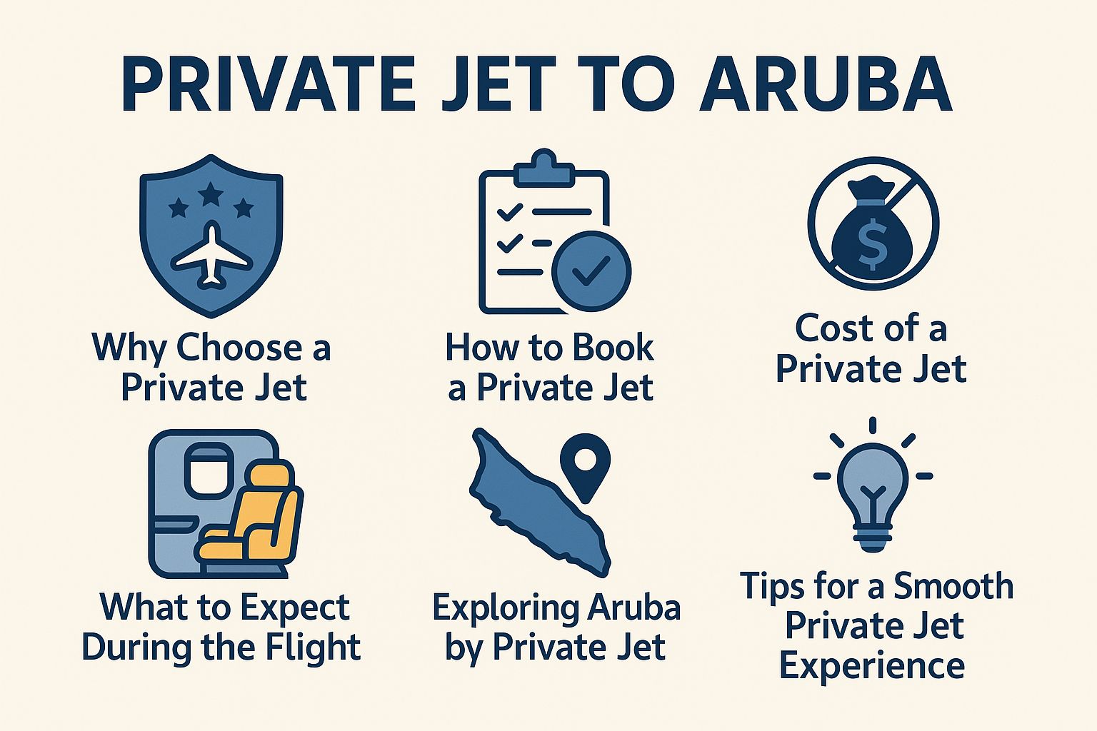 Private Jet Flights to Aruba’s Sandy Shores