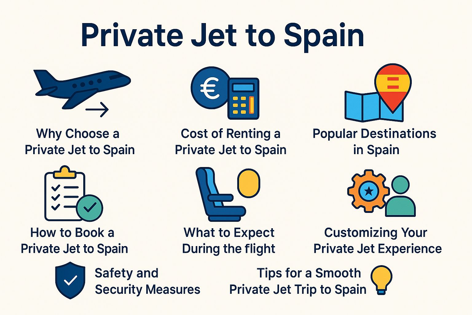 Private Jet Travel to Spain’s Most Beautiful Destinations