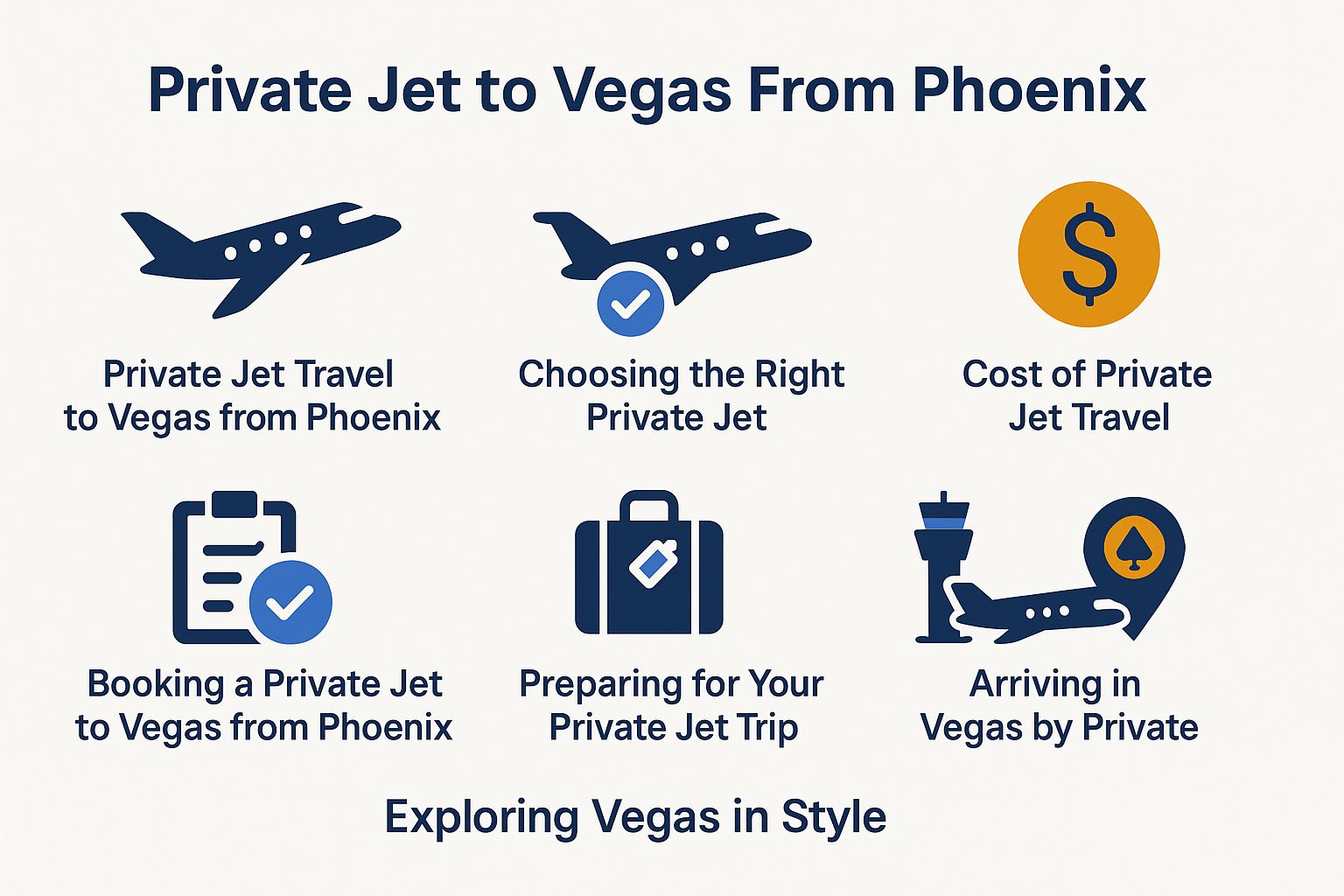 Phoenix to Vegas Private Jet Flights Simplified