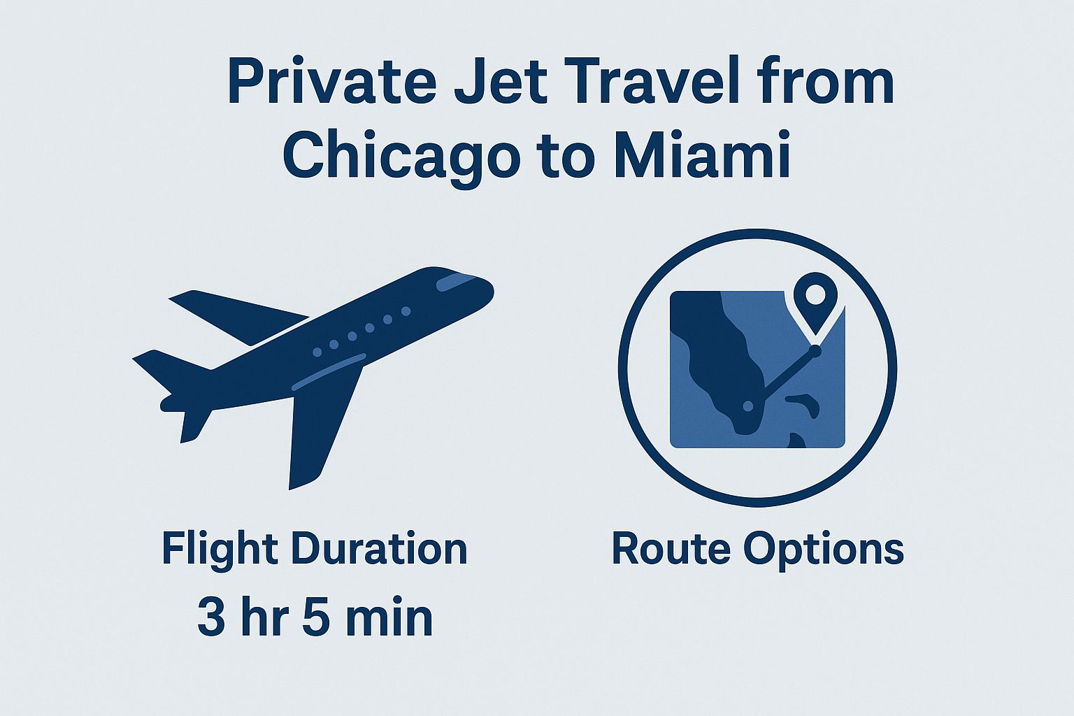 Chicago to Miami Private Jet Routes Without Delays