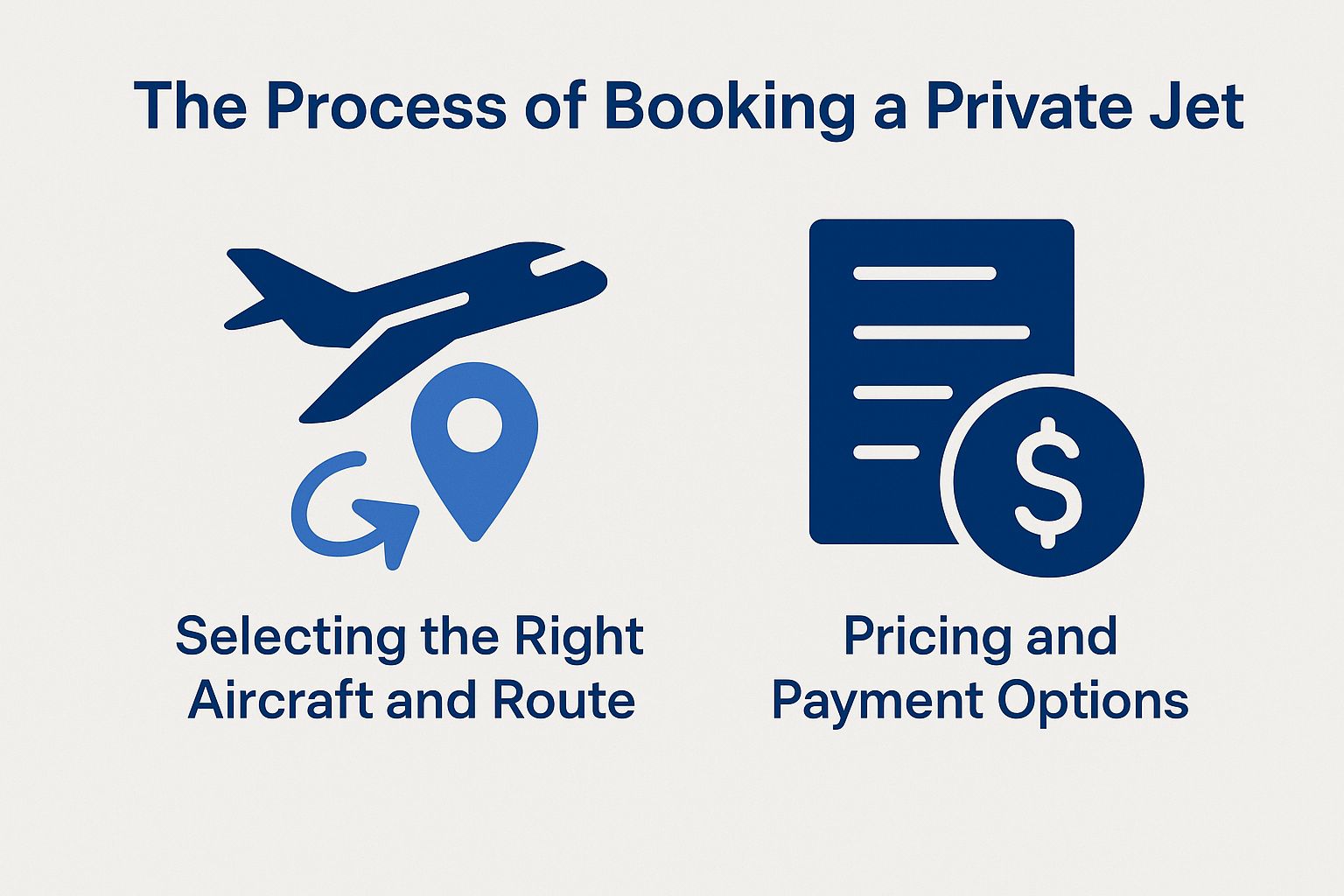 London to Vegas Private Jet Journeys for High Rollers