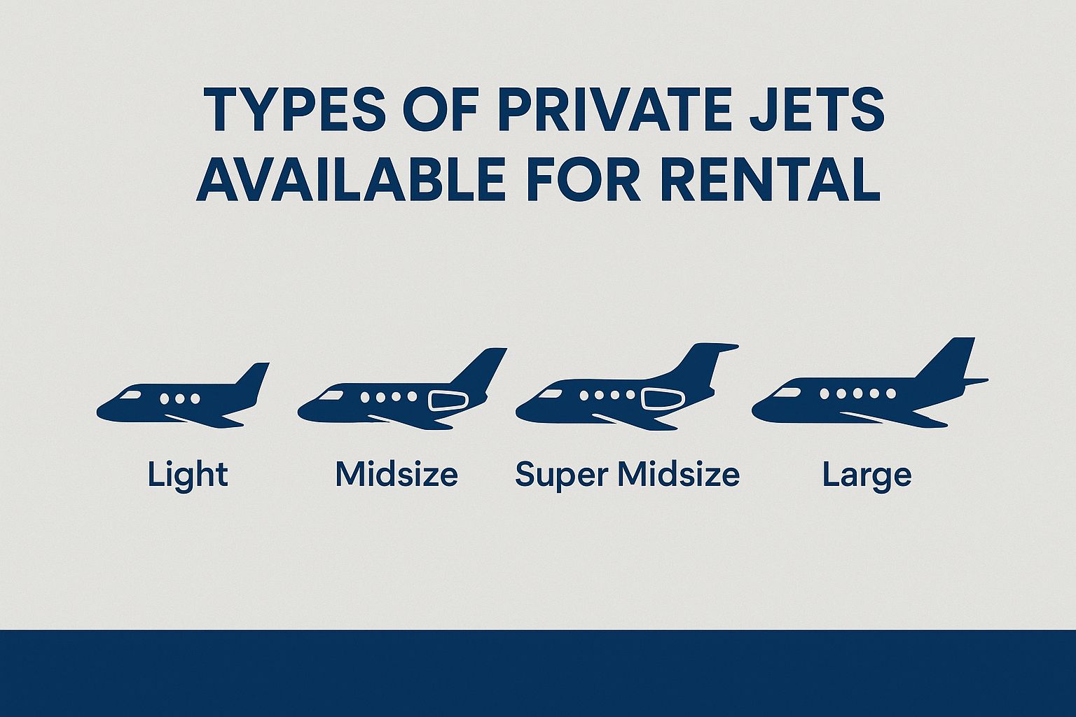 Private Jet Rentals in San Antonio Without Delay