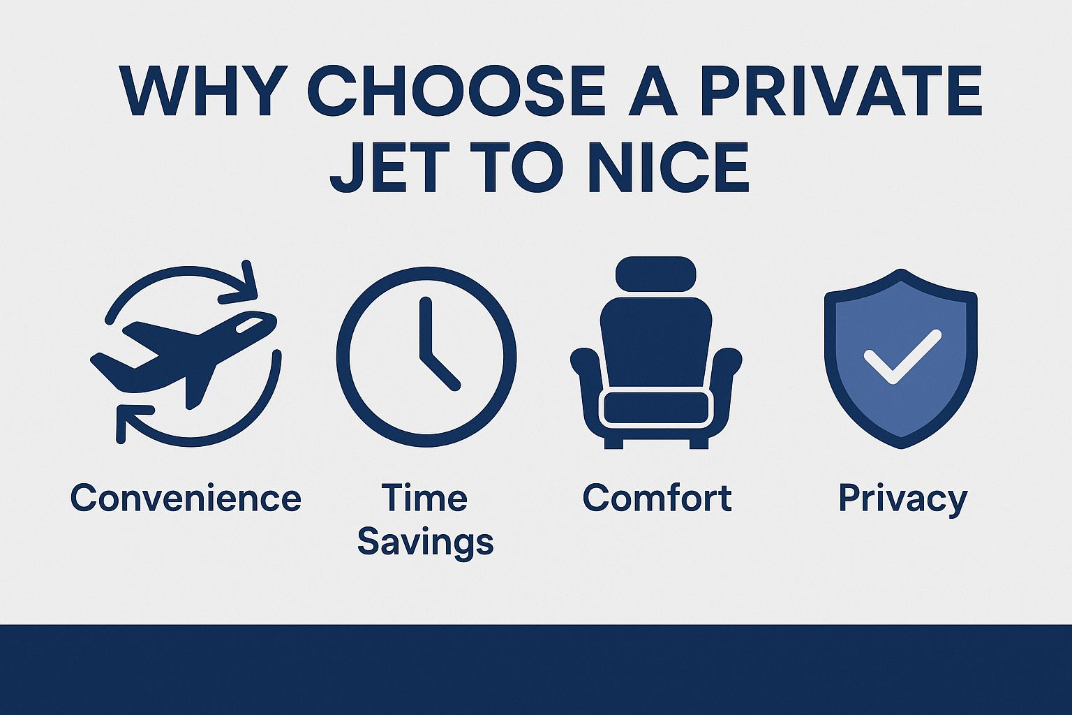 Private Jet Flights to Nice on the French Riviera