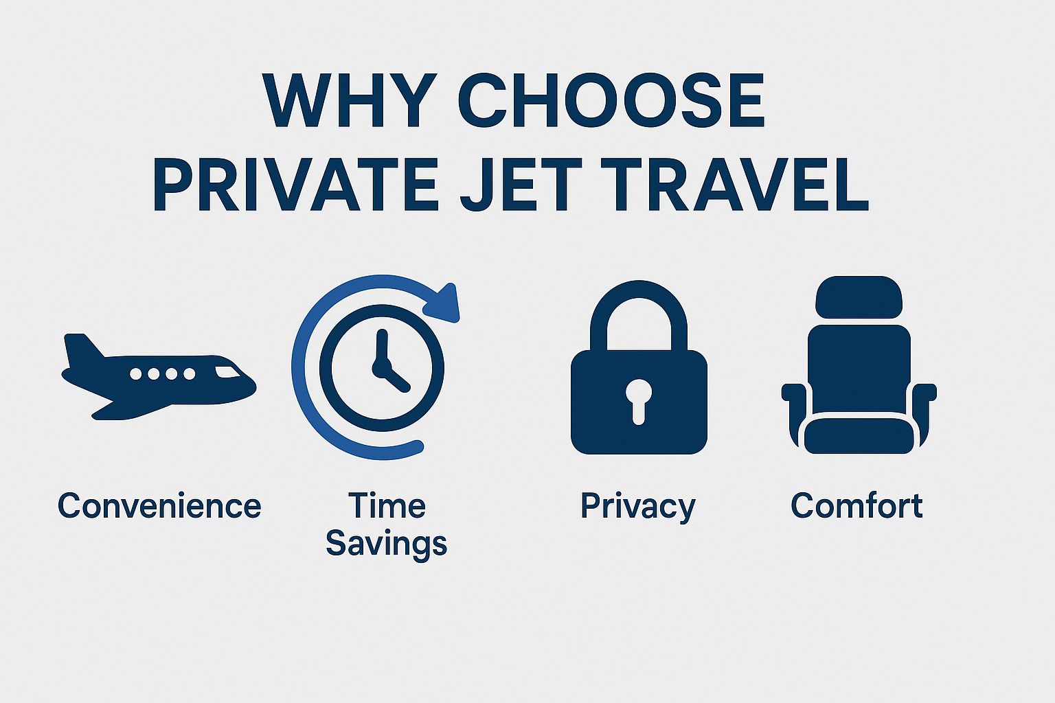 Colorado Springs Private Flights With Maximum Flexibility